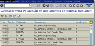 Validaciones – OB28 | Rodrigo Giner de Vega – SAP & ABAP Stuff